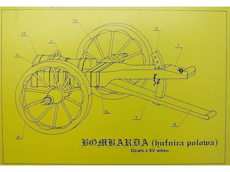 BOMBARDA polska armata polowa z XV wieku