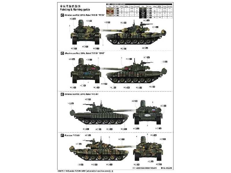 T-72B1 - czołg sowiecki z pancerzem reaktywnym kontakt-1