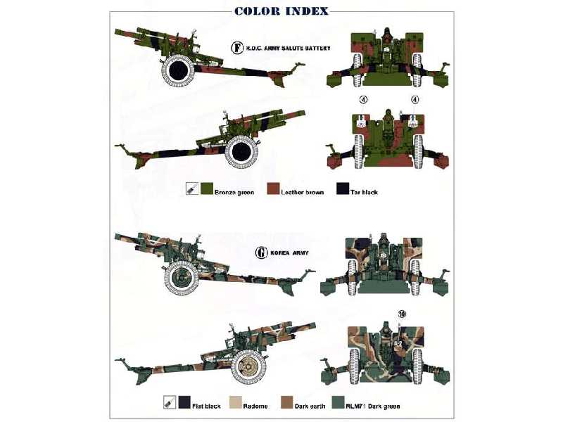 Haubica M101 A1 105mm z przodkiem M2A2
