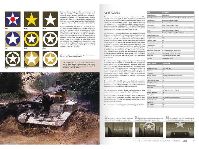 American Military Vehicles - Camouflage Profile Guide