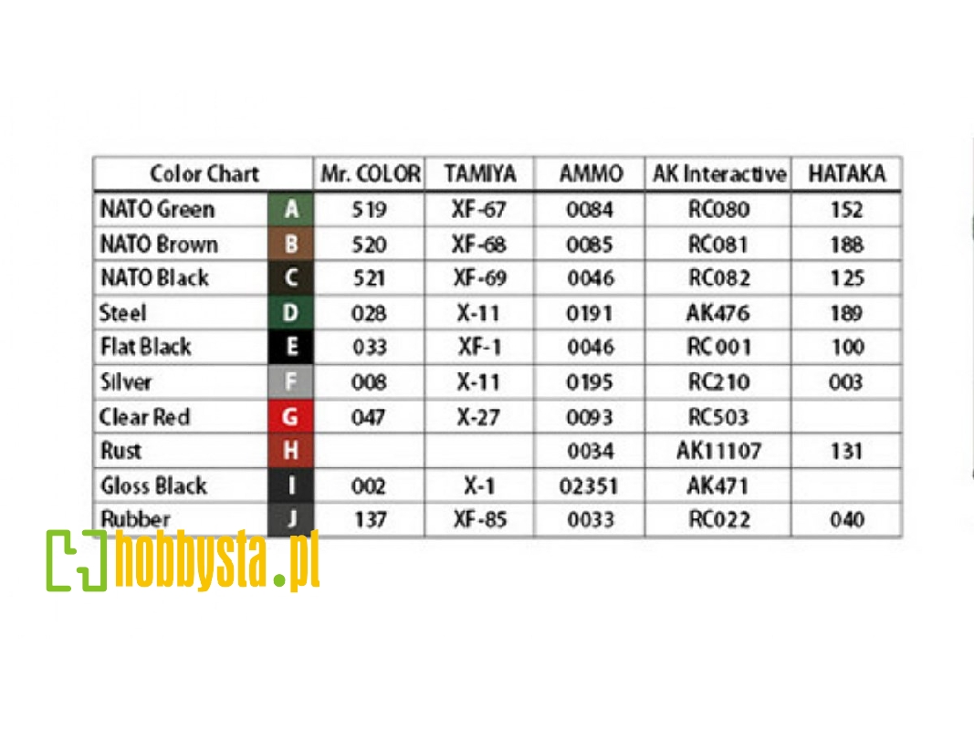 K2 - Black Panther - wojsko polskie - Czarna Pantera