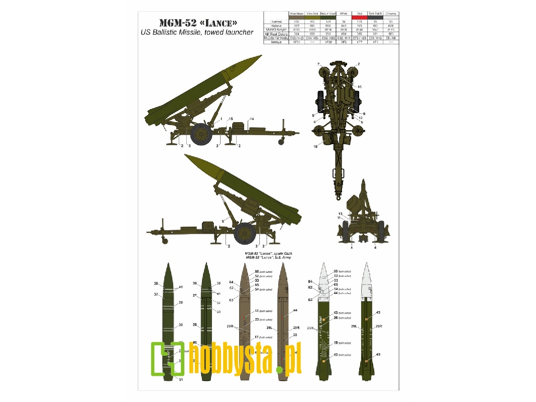 Mgm-52 Lance, Us Tactical Ballistic Surface-to-surface Missile Launcher ...