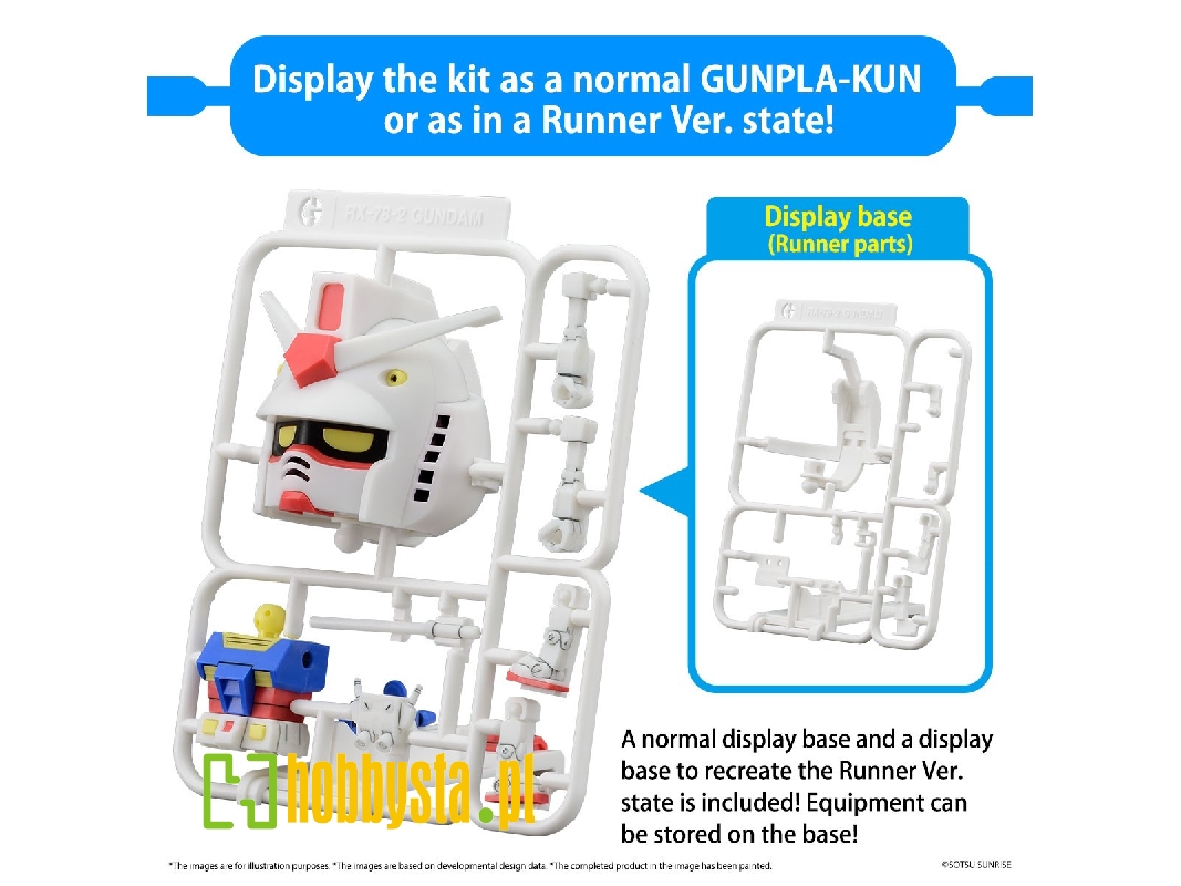 Gunpla-kun Dx Set (With Runner Ver. Recreation Parts)